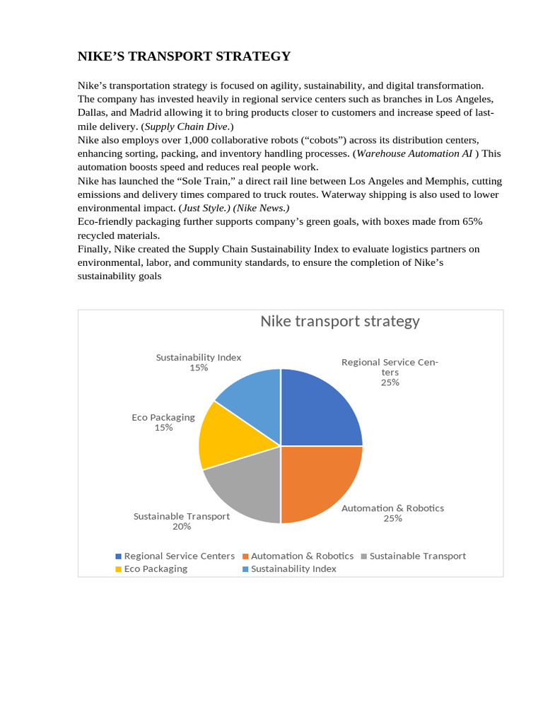 Nike Transport Strategy-3 | PDF | Transport | Cargo