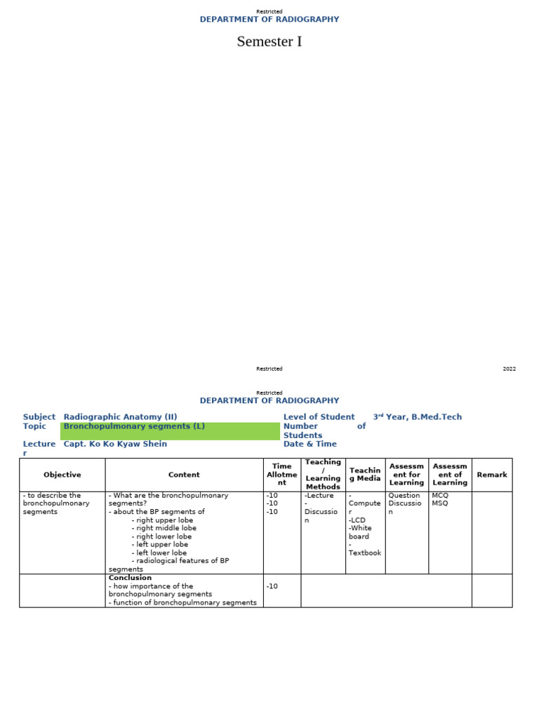 Lesson plan- 3rd yr- Anatomy- 2022 | PDF | Small Intestine | Radiography