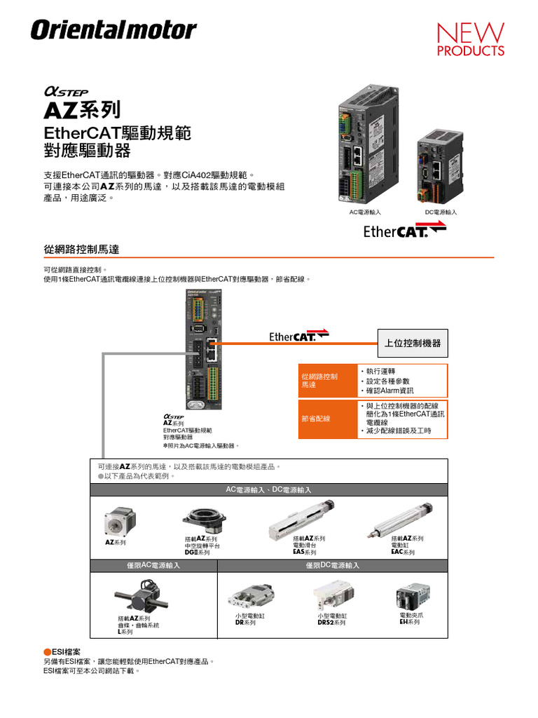 Ethercat: Ethercatcia402 | PDF | Industrial Engineering | Computer Network