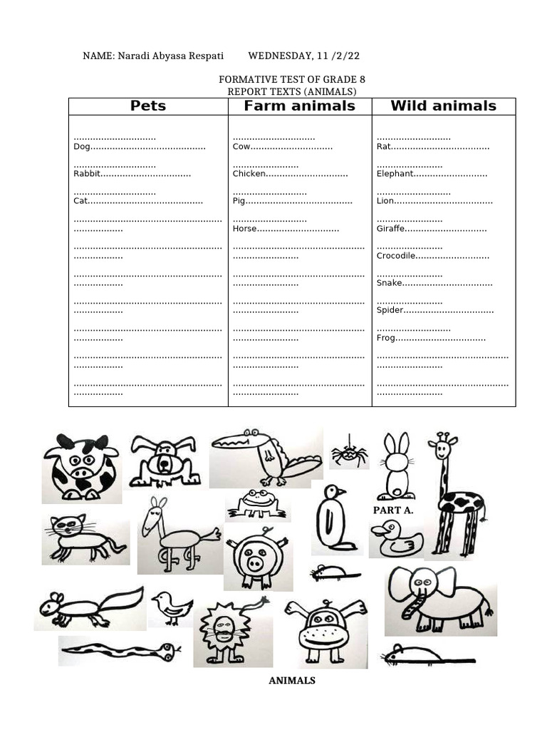 Grade 8 Animal Report Texts | PDF | Birds | Elephant