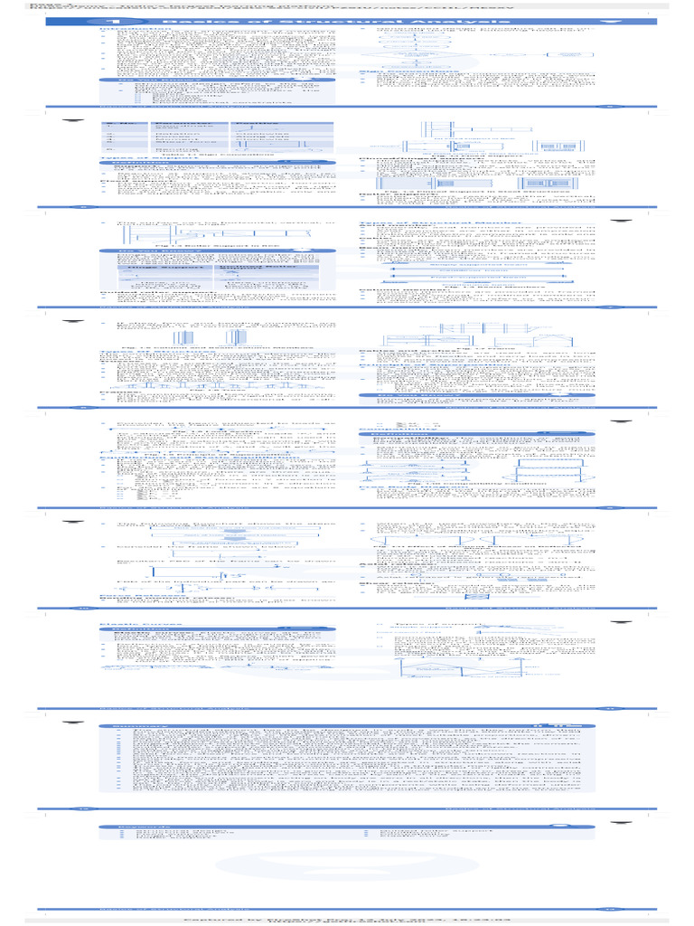 Structure Analysis | PDF