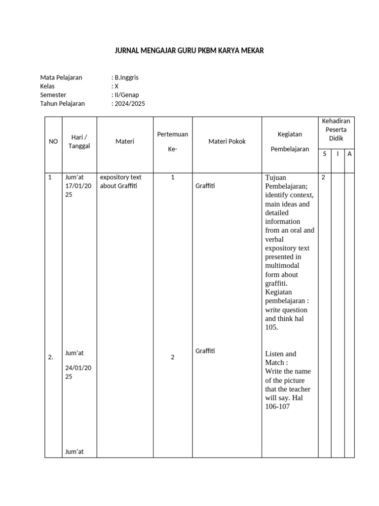 JURNAL b.inggris Kls 10 Genap | PDF | Human Communication