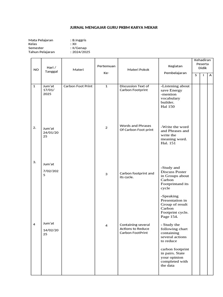 jurnal B.inggris kls 12 genap | PDF | Human Communication | Syntax