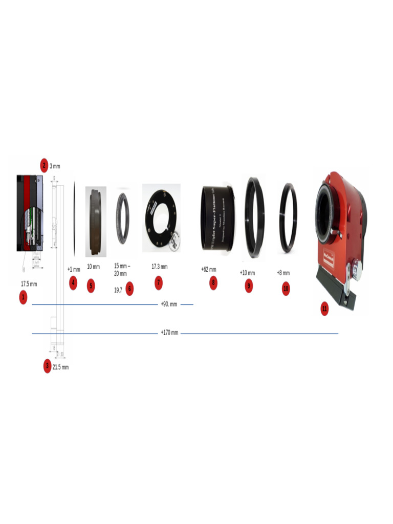 New Train Design | PDF