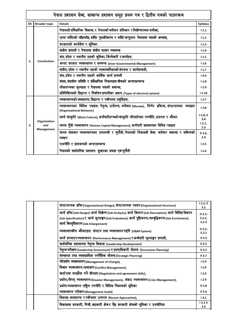 Merged Syllabus BW-1 | PDF