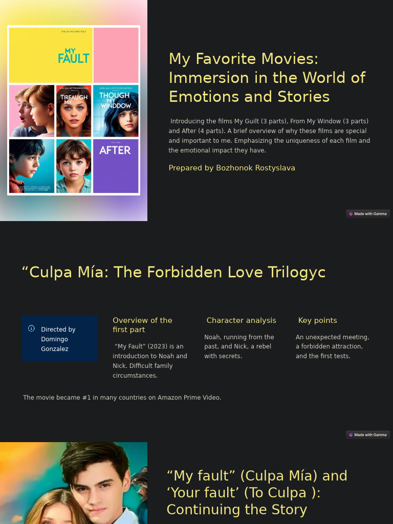 Moyi Ulyubleni Filmi Zanurennya u Svit Emocij Ta Istorij (1) | PDF