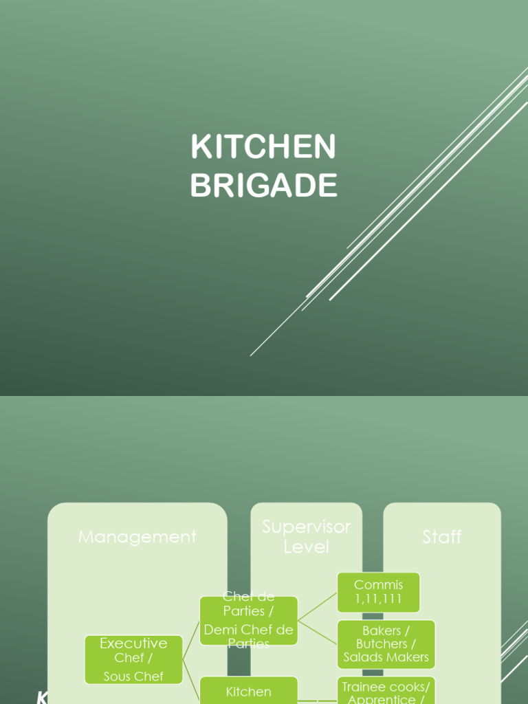 02-Kitchen Brigades and Organization For CLPC CRAFT | PDF | Chef | Cuisine