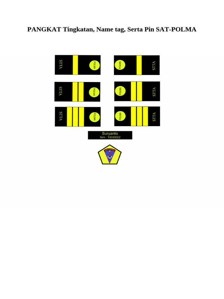 Aturan Pangkat | PDF