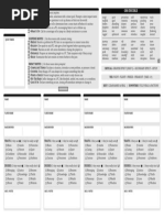 Mythic Bastionland Character Sheets | PDF