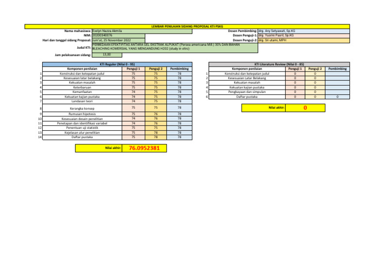 Lembar Nilai Sidang Proposal KTI PSKG (Evelyn Nazza Akmila-20200340076 ...