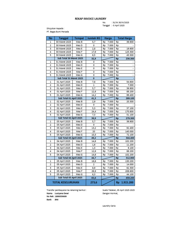 Rekap Invoice Laundry April 2025 | PDF