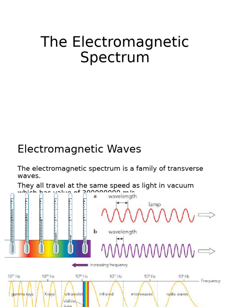 Electromagnetic Spectrum | PDF | Waves | Electromagnetic Radiation