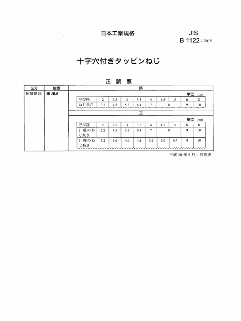 Jis B 1122-2015 | PDF