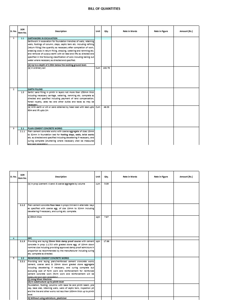 APCB Nagaon Gr-IV Bldg G+1_BOQ_Civil | PDF | Concrete | Paint