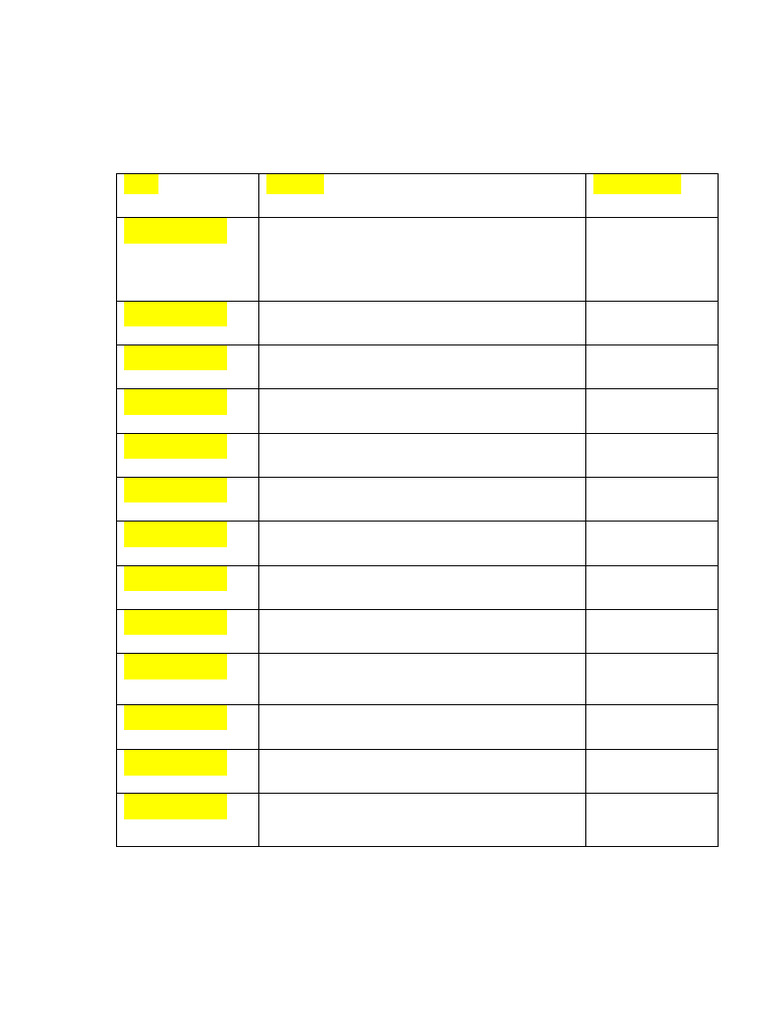 ANNUAL COMPUTER PRACTICAL EXAM SCHEDULE | PDF