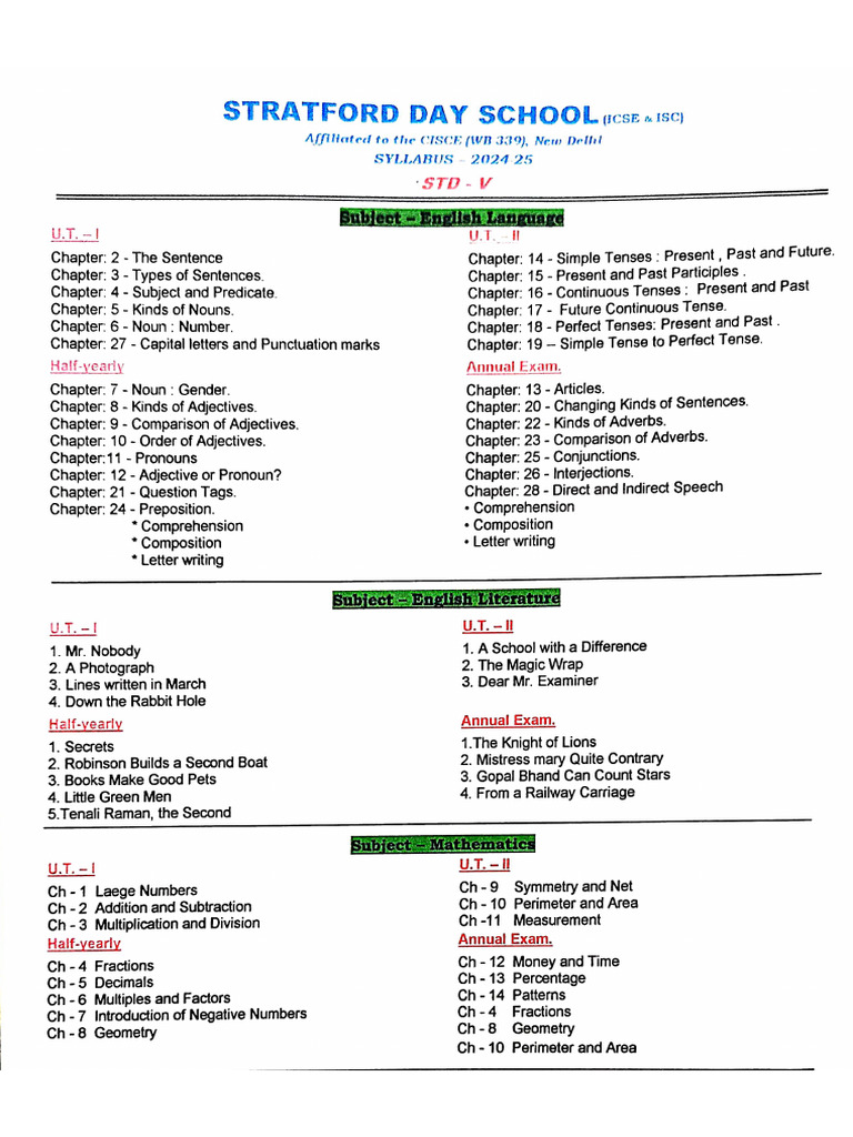 Class5 Syllabus 24-25 | PDF