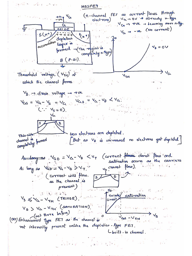 VLSI Notes | PDF