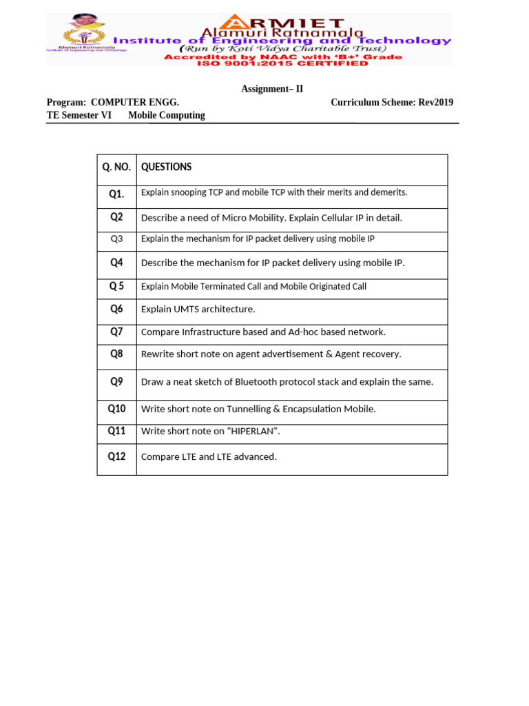Mobile Computing Assignment 2 | PDF