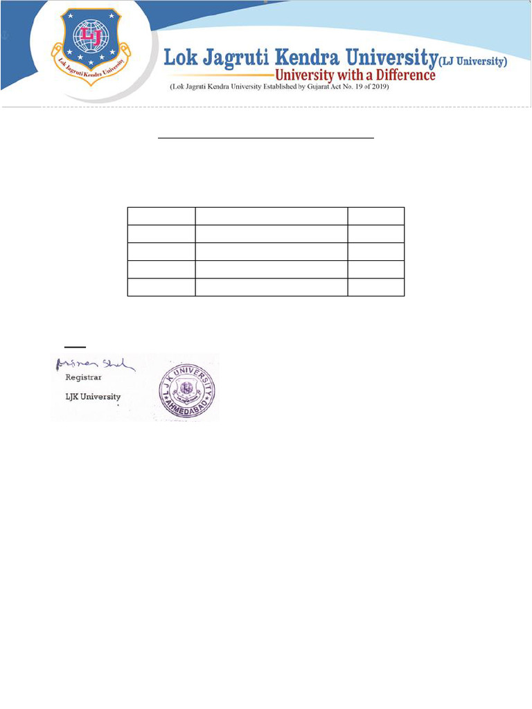 LJU - Practical Exam Notice - B.pharm Sem 8 - 2025 | PDF | Pharmacy | Health Sciences