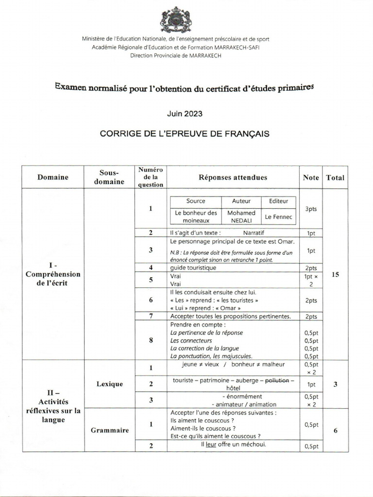 Marakech FR R | PDF