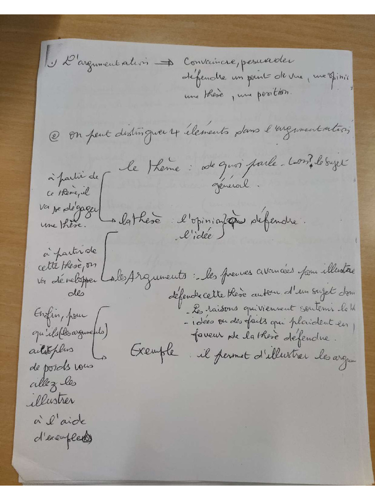 Cours LET Argumentation | PDF