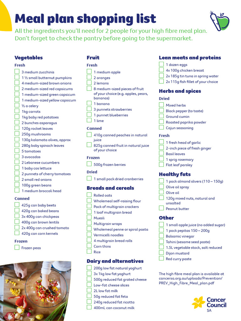 PREV - Meal Plan Shopping List - FA | PDF | Fruit | Capsicum