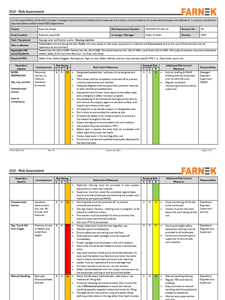 External Road Signage Rectification Works | PDF | Welding | Construction