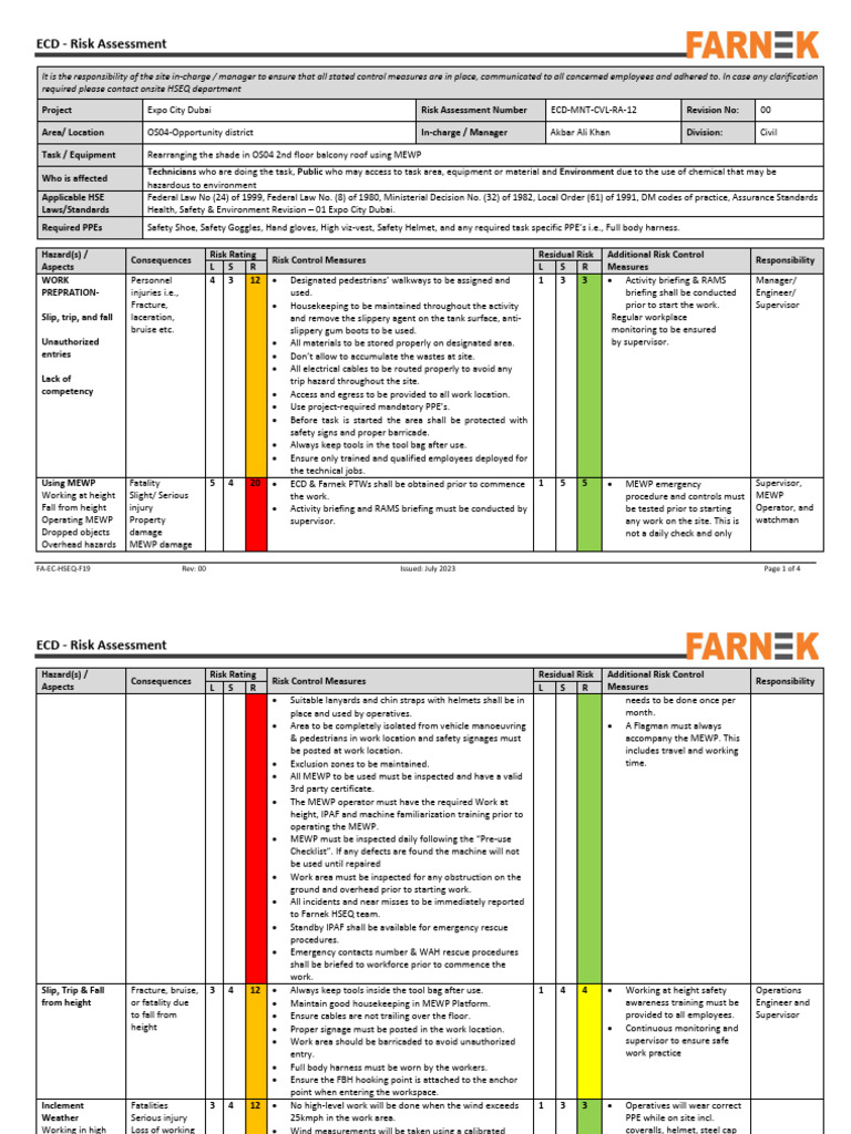 Shade Rectification Work at OS04 | PDF | Personal Protective Equipment ...