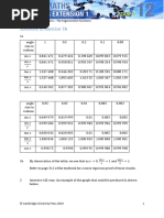 OCR A Level Maths Formula Sheet | PDF | Euclidean Geometry | Geometry