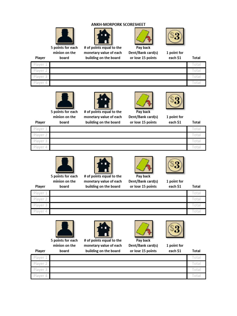 Ankh-Morpork Game Scoresheet | PDF