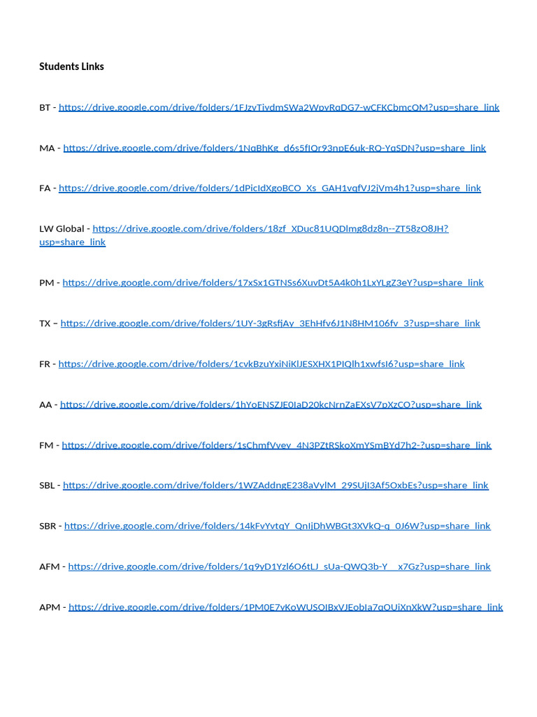 2023-24 ACCA Material Links | PDF