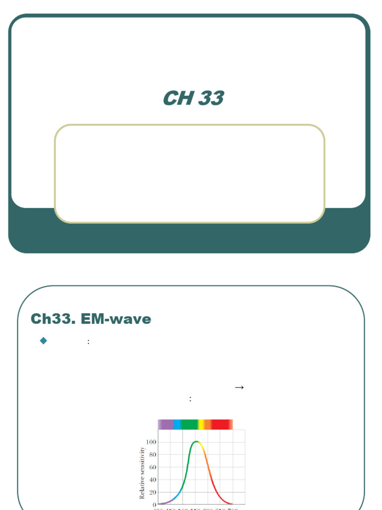 物理下Ch33~36 (25 03改) | PDF | Polarization (Waves) | Mirror
