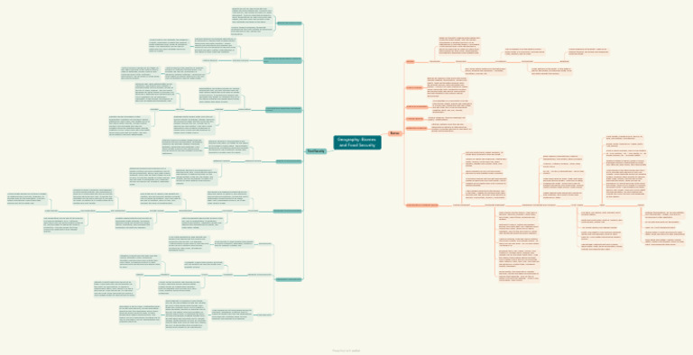 Food Production in Key Biomes | PDF | Soil | Earth Sciences