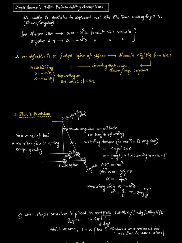 SHM Board Work 1 | PDF