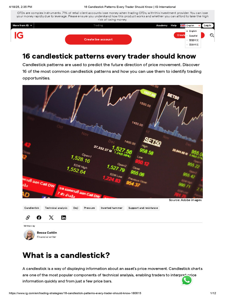 16 Essential Candlestick Patterns | PDF | Market Trend | Technical Analysis