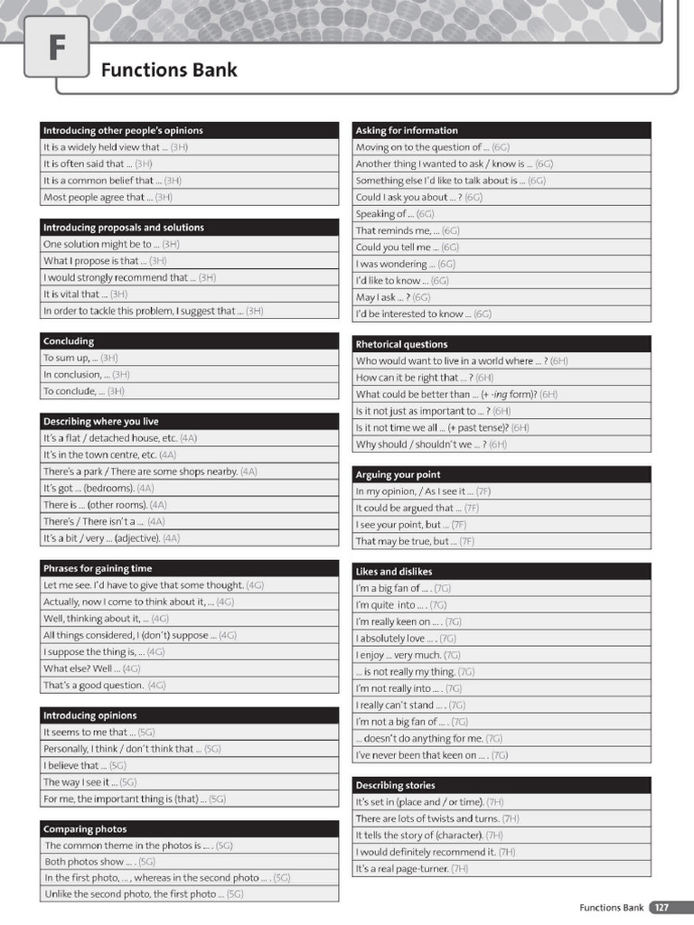 Solutions Intermediate 3ed Workbook Pages 128 | PDF