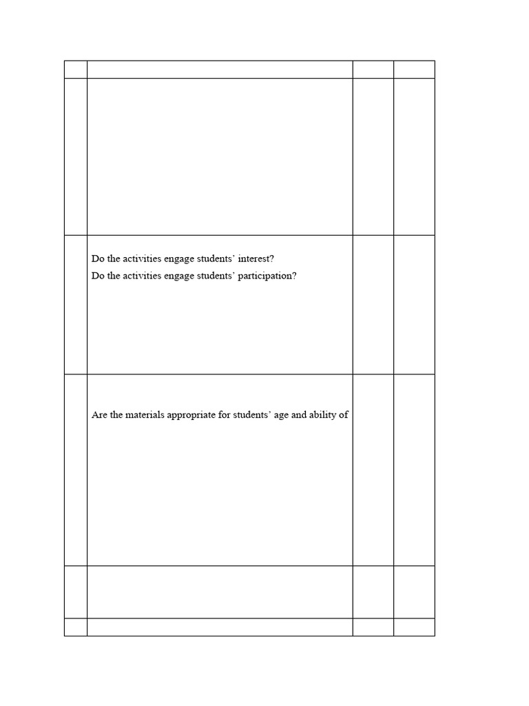 tabel observasi penelitian | PDF | Teachers | Second Language