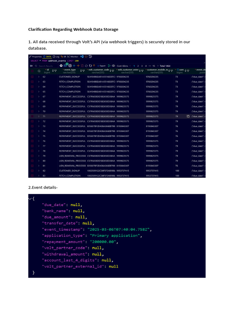Clarification Regarding Webhook Data Storage | PDF