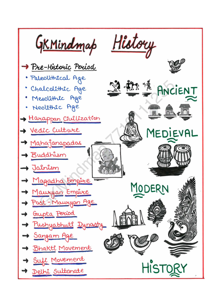 GKM His Sample | PDF | Embedded Linux Distributions