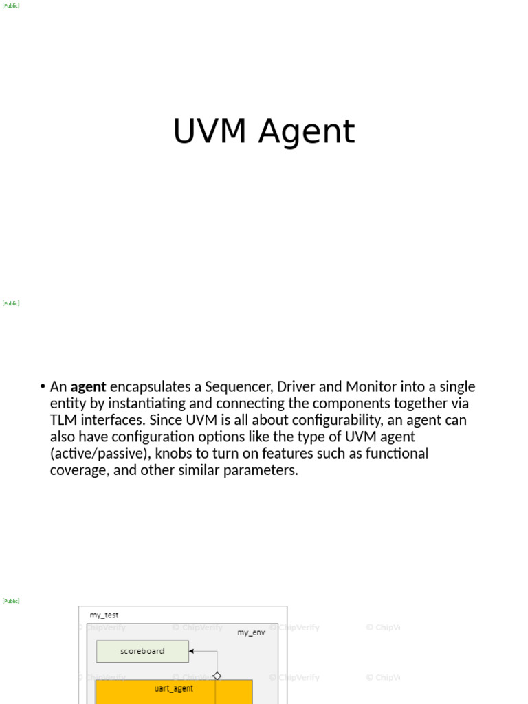 UVM Agent | PDF | Class (Computer Programming) | Software Engineering