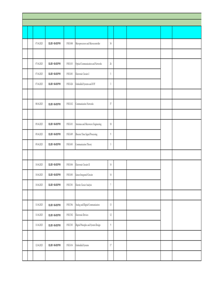 Practical Schedule For Final Sem All UG - PG - Practical Examinations - Apr 2024x | PDF ...