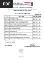 Cips Exam Timetable | PDF