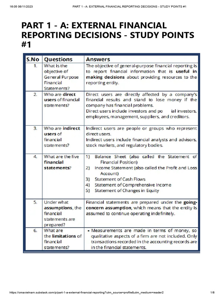 Part 1 - A - External Financial Reporting Decisions - Study Points 2025 ...
