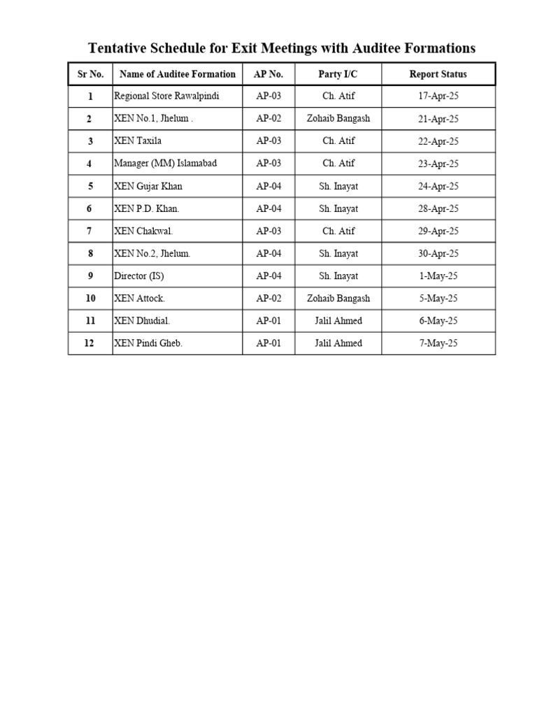 Tentative Schedule for Exit Meetings | PDF
