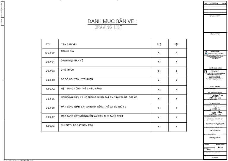 Huang Zhen Bin | PDF