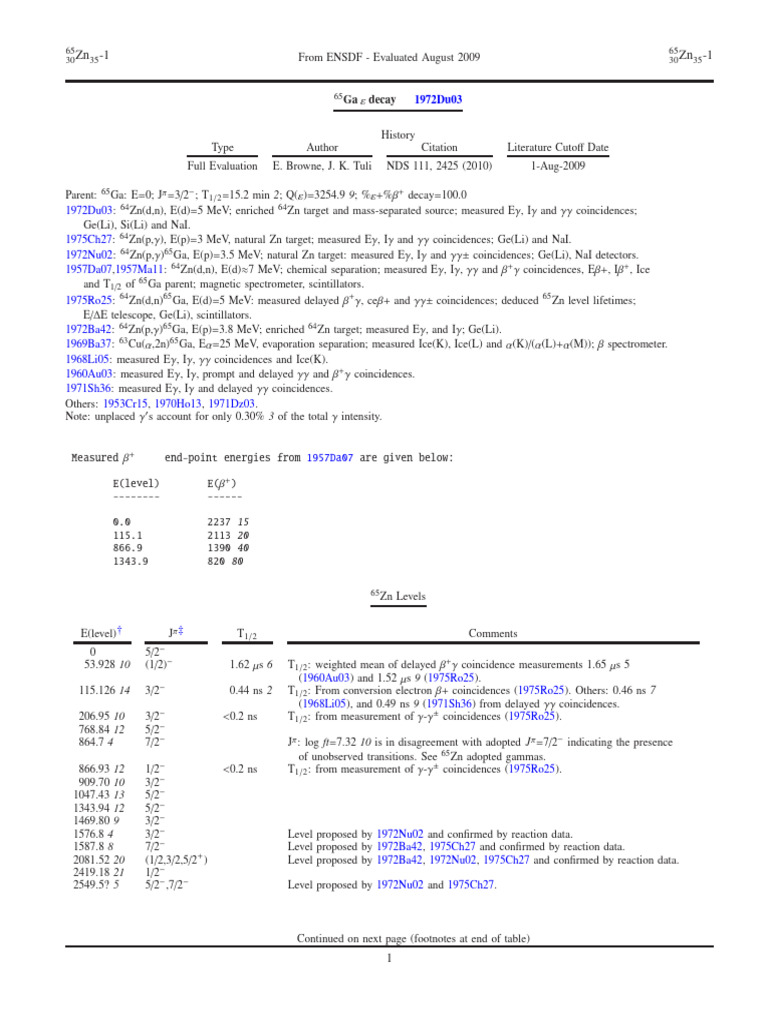 65Ga Epsilon Decay and 65Zn Levels | PDF | Nuclear Physics | Physical ...