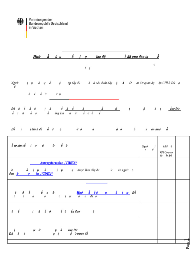 Checklist-employment-without-Academical-education (Lao Dong Lanh Nghe Da Qua Dao Tao) | PDF
