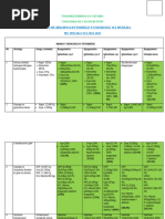 Amasezerano y'Ubugure bw'Ubwubatsi | PDF