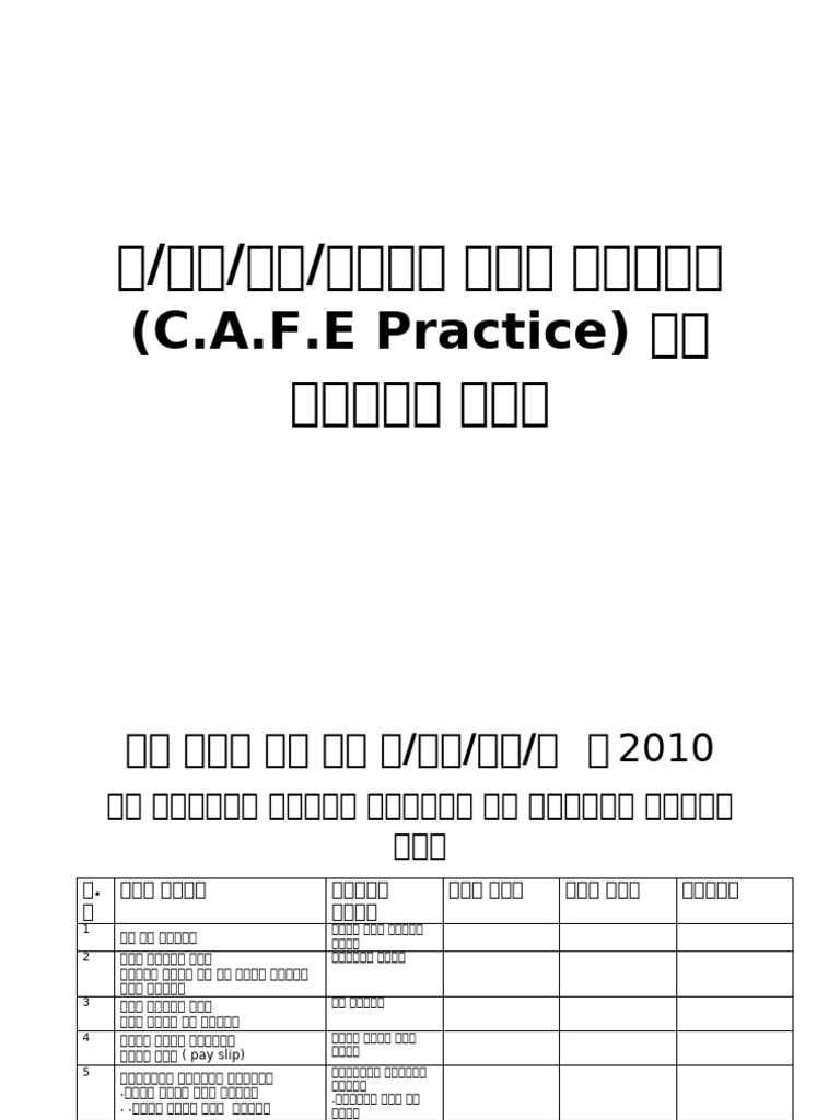 Cafe Certification Action Plan | PDF