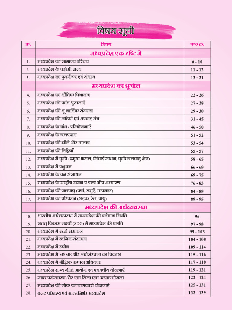 Mpgk Update 2024-25 Edition (1)(1) | PDF